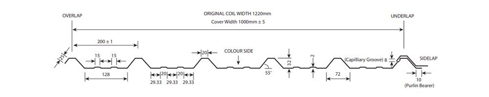 Single Skin Steel Cladding - CASTLE STEEL BUILDINGS LIMITED