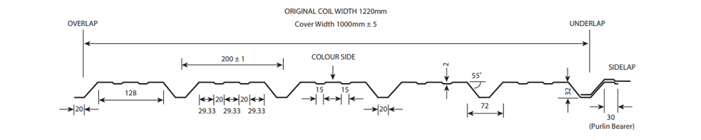 Single Skin Steel Cladding - CASTLE STEEL BUILDINGS LIMITED